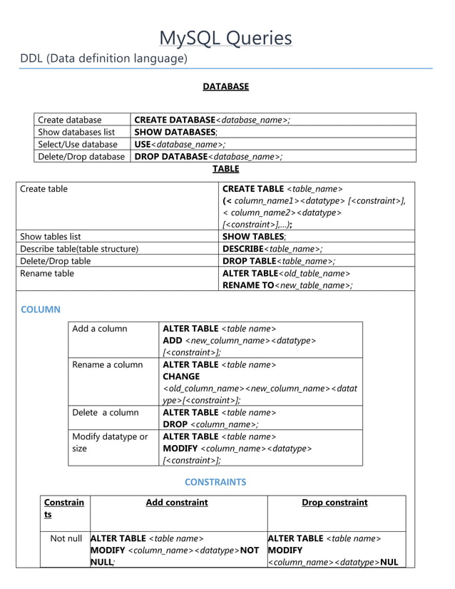 Basic MySQL queries | PDF