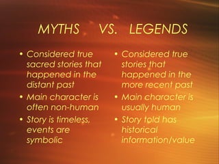 Basic mythology | PPT