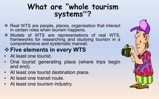 Tourism Foundation Basics | PPSX