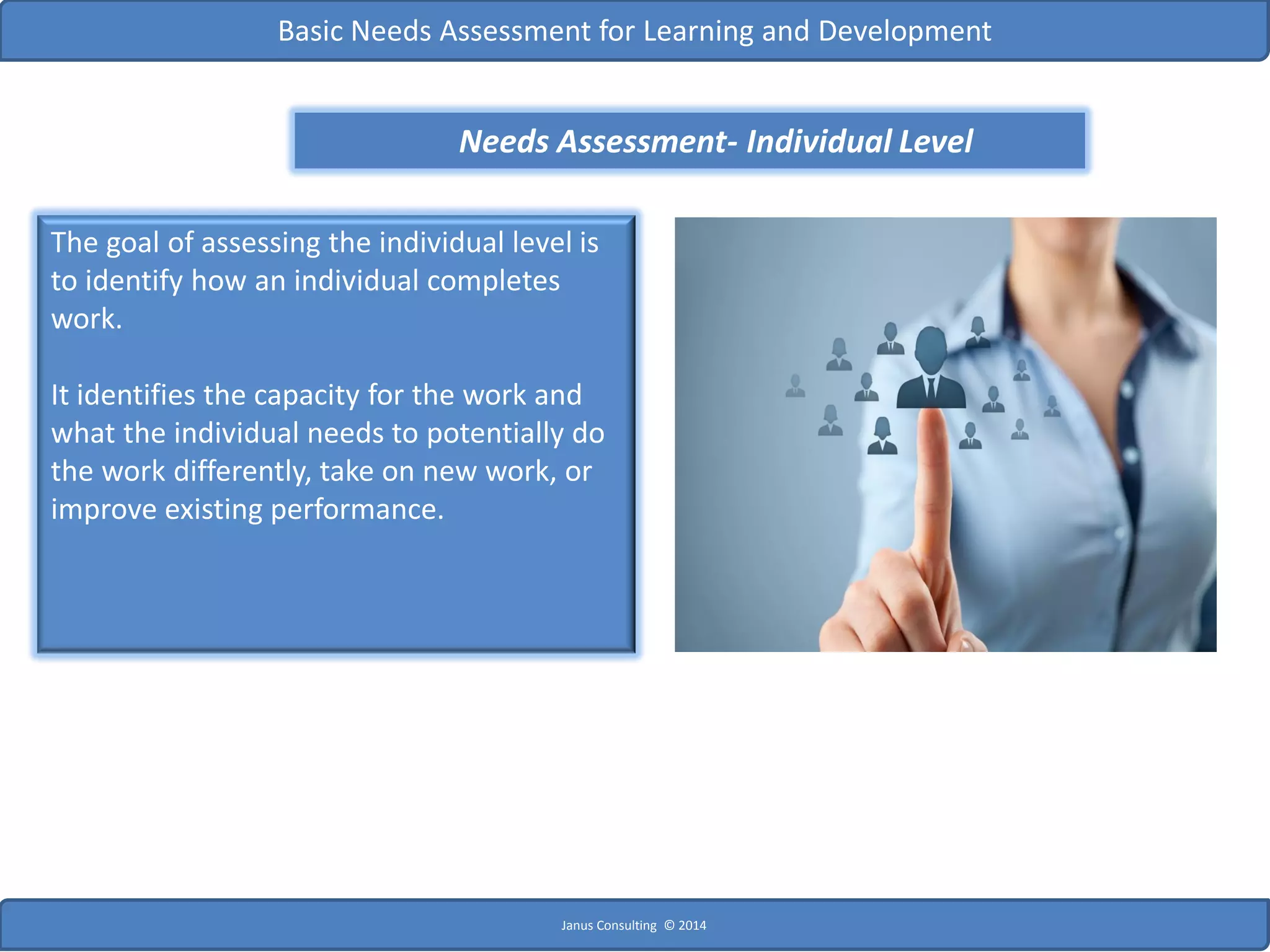 Basic Needs Assessment for New L&D professionals | PPT