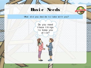 Basic needs lesson presentation | PPT