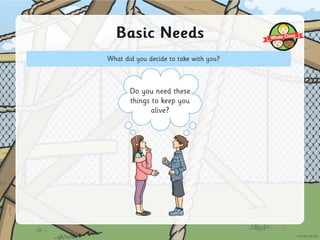 Basic needs lesson presentation | PDF