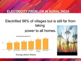 Basic needs of rural india | PPT