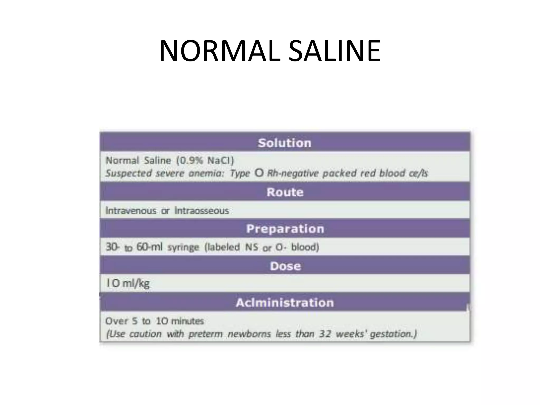 BASIC NEONATAL RESUSCITATION -Dr Habeeb.pptx