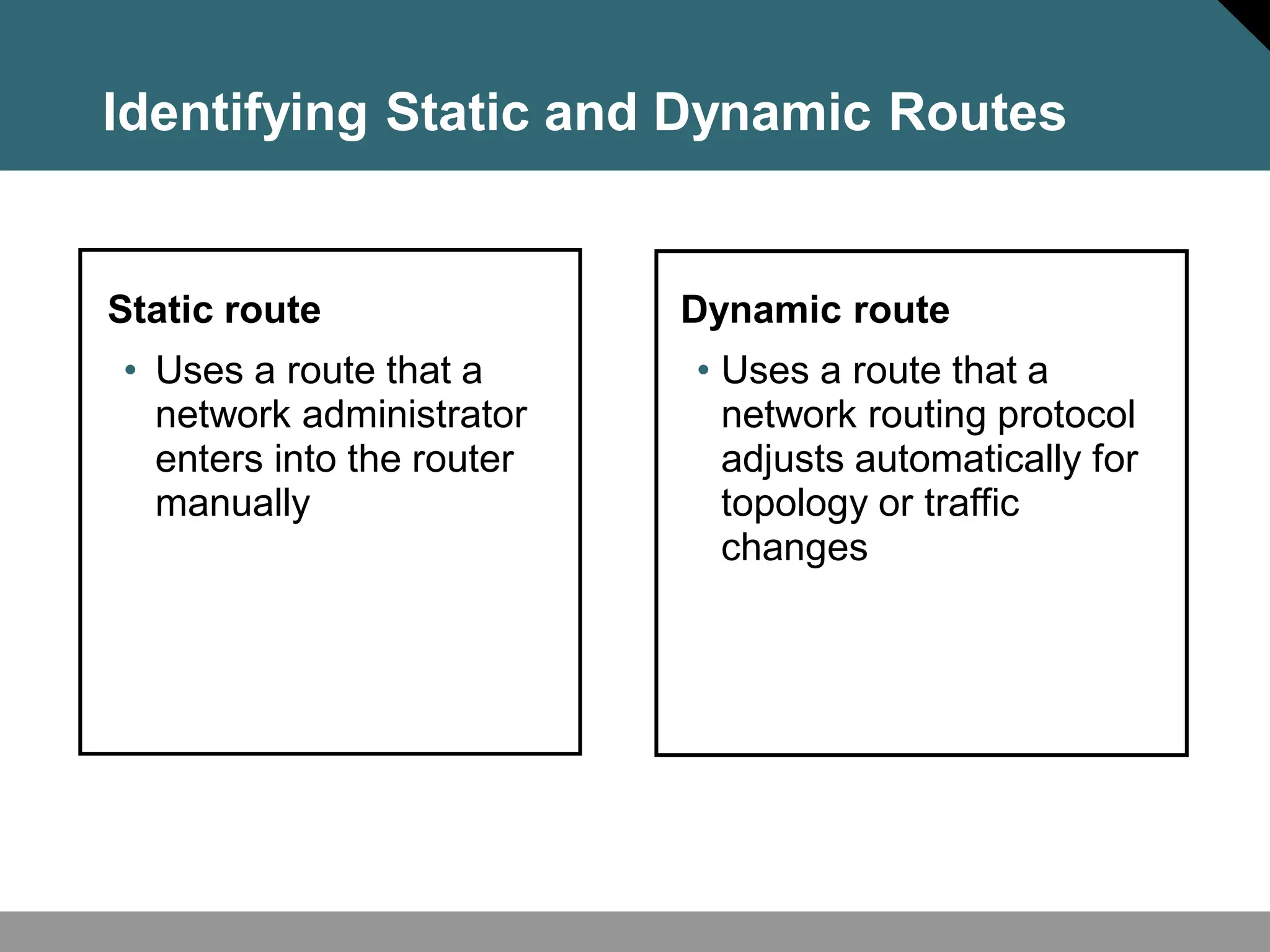 Basic Network cisco depth of basic knowledge I. All technologies.pdf