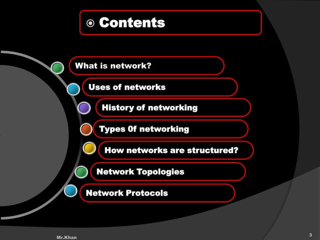 Basic networking | PPT