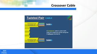 Basic_Networking.pdf