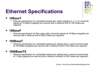 Basic networking hardware pre final 1 | PPT | Computer Networking | Computing