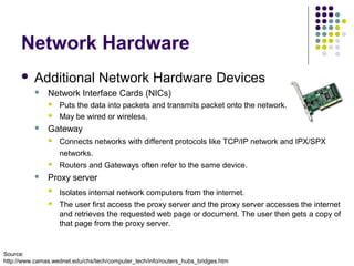 Basic networking hardware pre final 1 | PPT