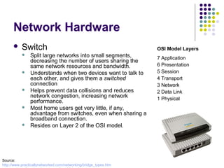 Basic networking hardware pre final 1 | PPT