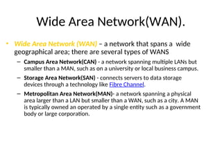 basic networking and topologies explained.ppt