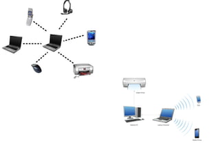 basic networking and topologies explained.ppt