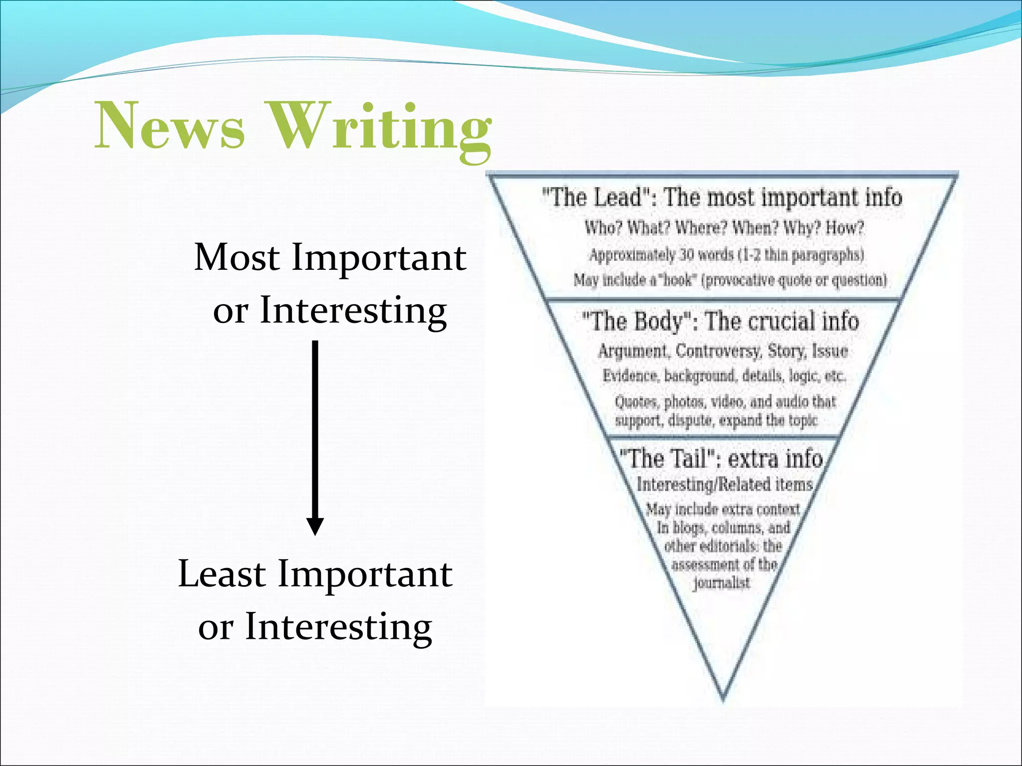 Basic news writing | PPT