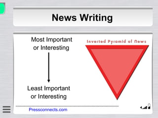Basic news writing_ppt | PPT
