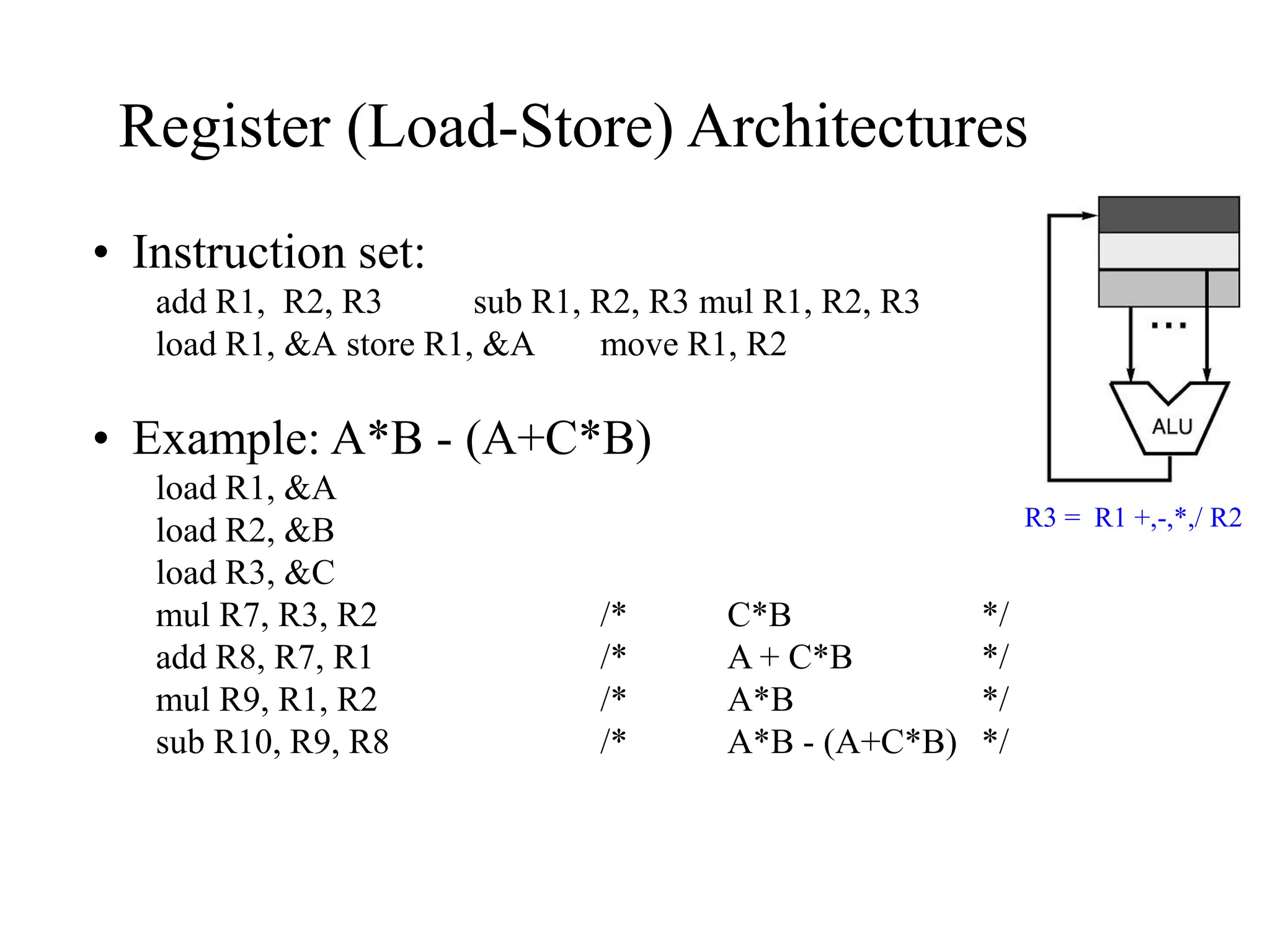 Basic non pipelined cpu architecture | PDF