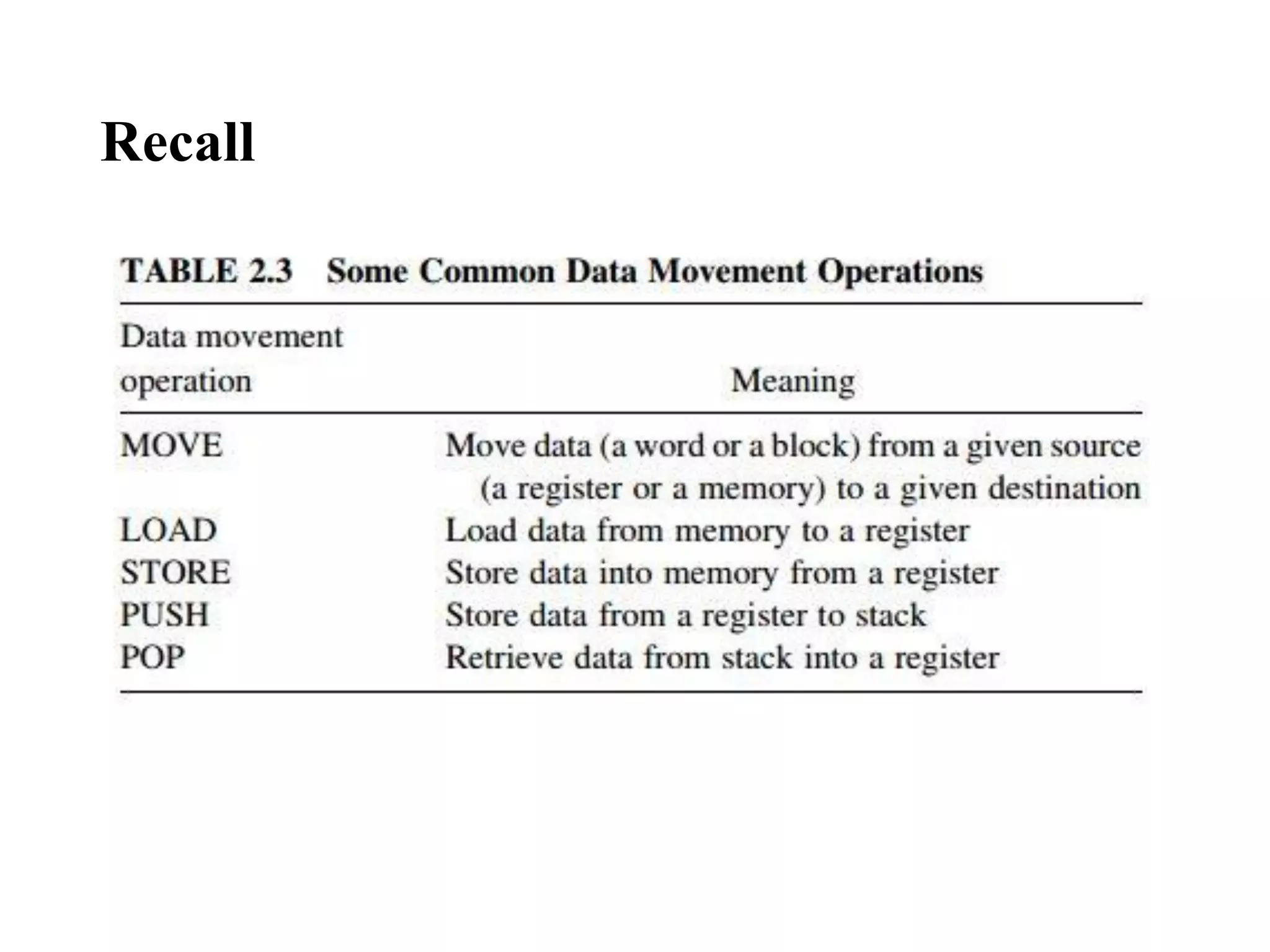 Basic non pipelined cpu architecture | PDF