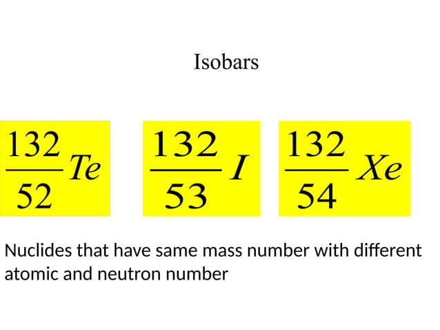 basic_nuclear_physics, Class for CBRN.pptx