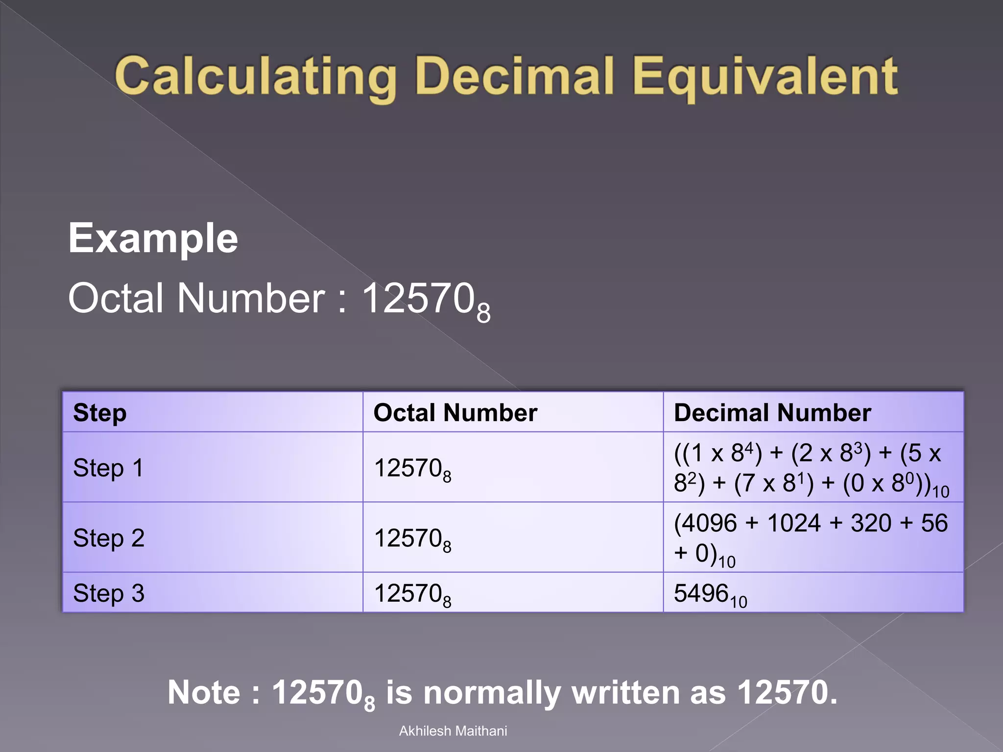 Basic of number system | PPSX