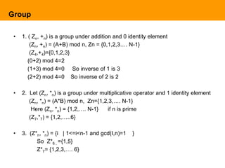 CRYPTOGRAPHY AND NUMBER THEORY, he ha huli | PPT