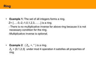 CRYPTOGRAPHY AND NUMBER THEORY, he ha huli | PPT