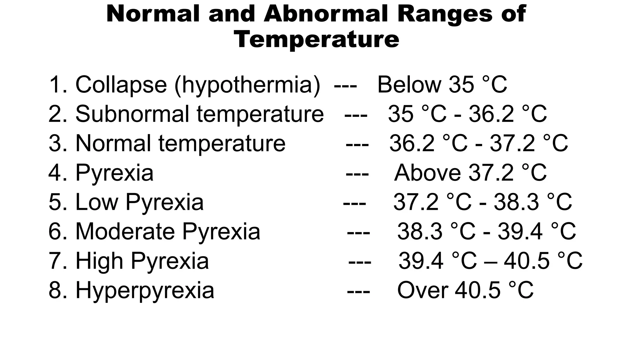 BASIC NURSING - VITAL SIGNS for Nursing students | PPTX