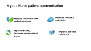 Basic nursing care in child ward | PPT