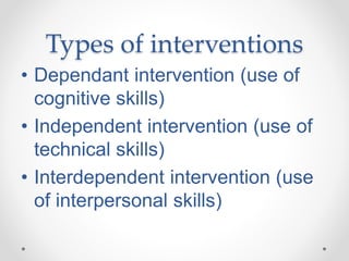 basic nursing implementation.pptx
