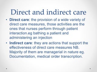 basic nursing implementation.pptx