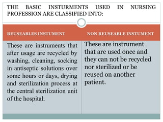 basic nursing instruments pdf with pictures | PDF