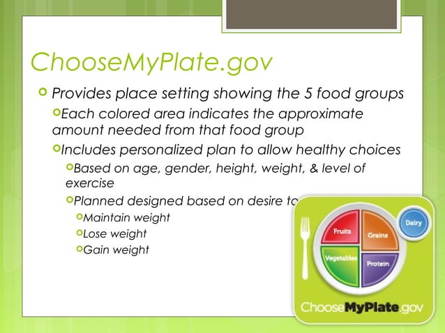 Basic Nutrition | PPT