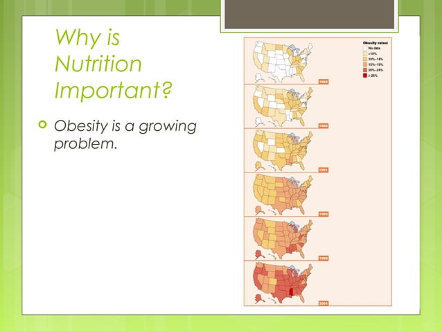 Basic Nutrition | PPT