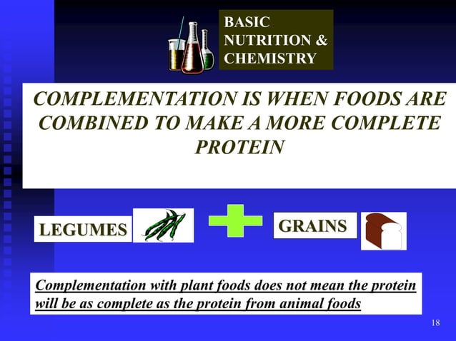 Basic Nutrition.pdf