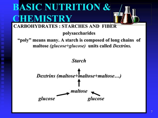 Basic Nutrition.pdf