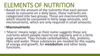 BASIC NUTRITION & DIETETRICS.ppt eating healthyx | PPTX