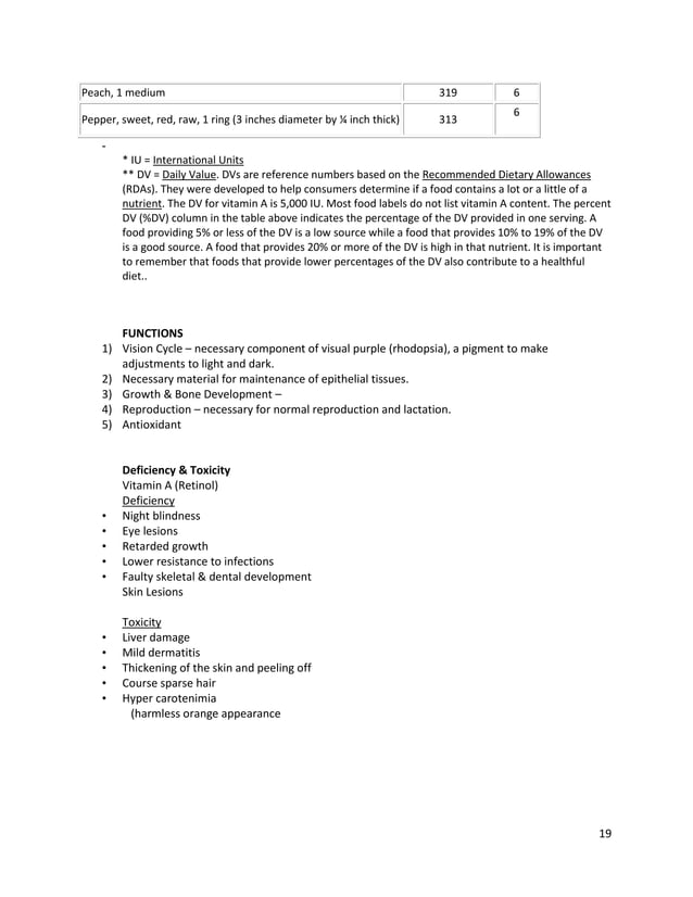 Basic nutrition (pdf) | PDF