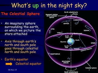 Basic_Observations_and_Instruments______ | PPT