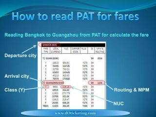 Basic Of Airline Fares | PPTX | Air Travel | Travel Type