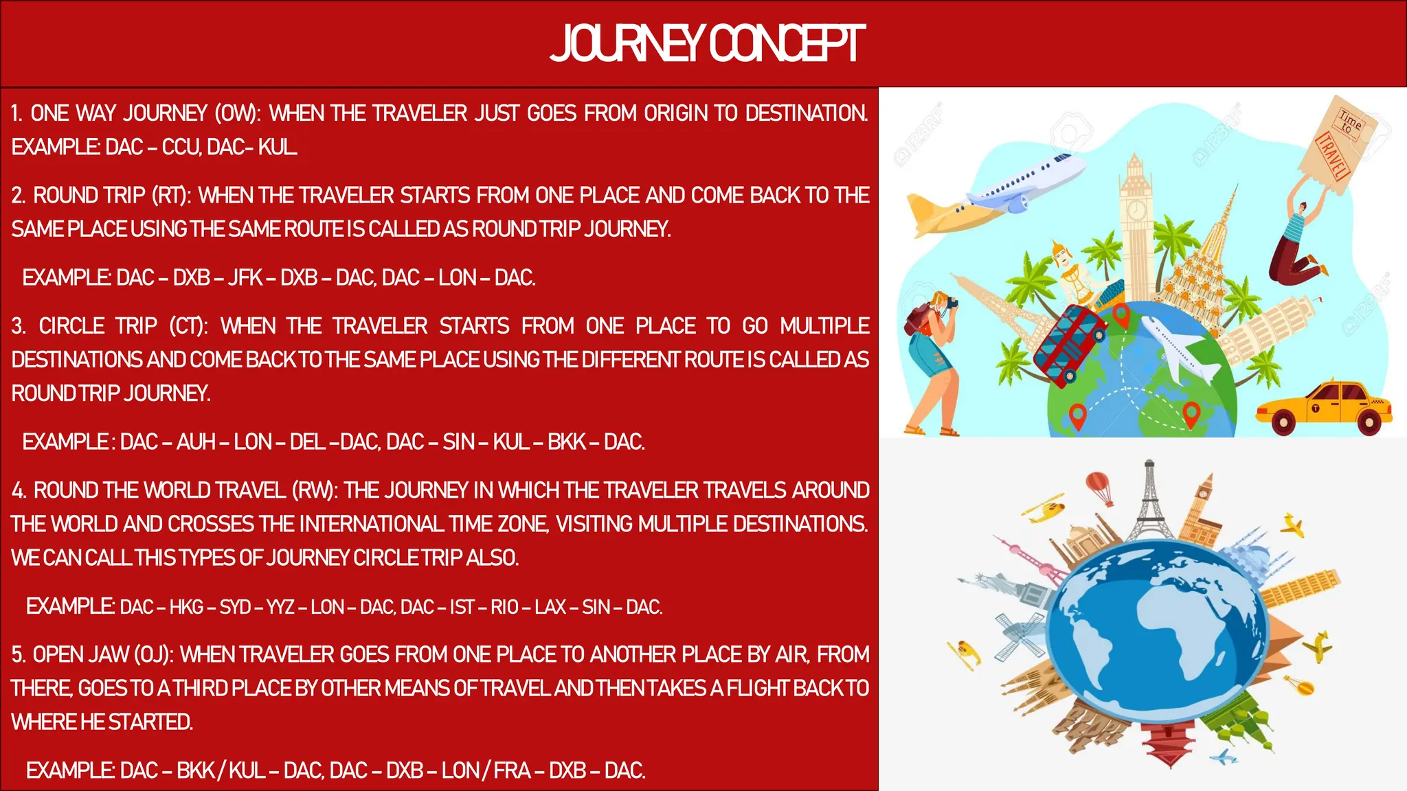 Basic of Air Ticketing & IATA Geography | PPT
