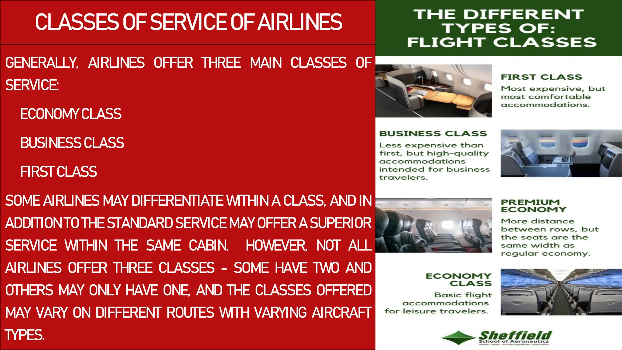 Basic of Air Ticketing & IATA Geography | PPT