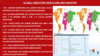 Basic of Air Ticketing & IATA Geography | PPT