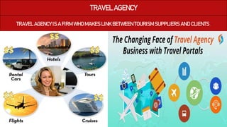 Basic of Air Ticketing & IATA Geography | PPT