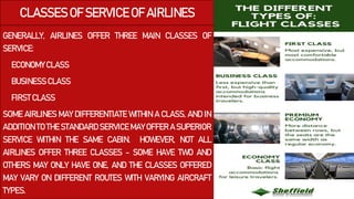 Presentation on Basic of Air Ticketing & IATA Geography By Md ...