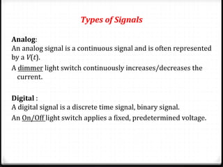 Basic of Analog and Digital sensors.ppt