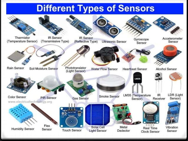 Basic of Analog and Digital sensors.ppt