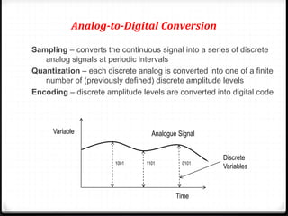 Basic of Analog and Digital sensors.ppt