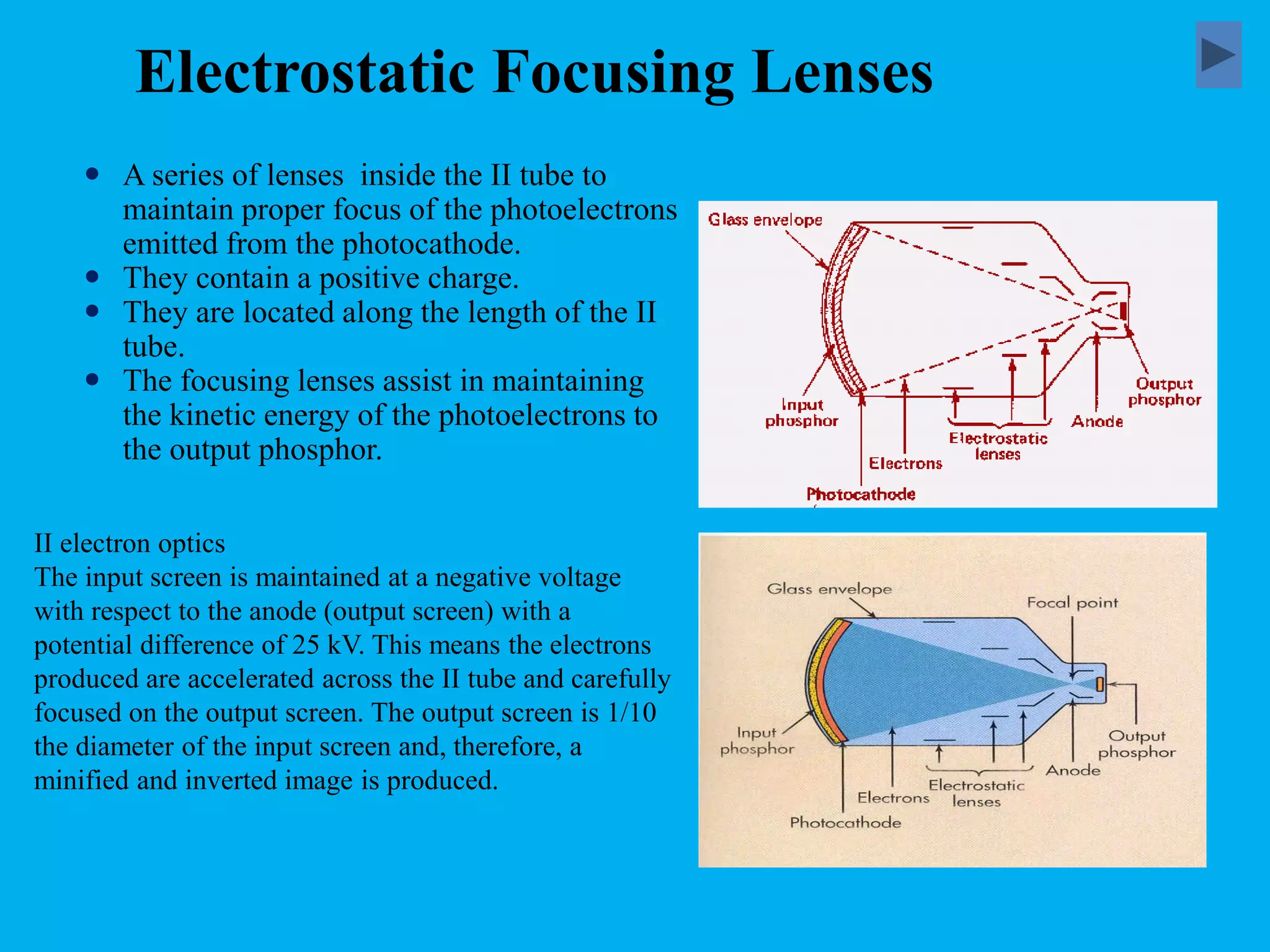 basic of angiography physics and equipement.pdf