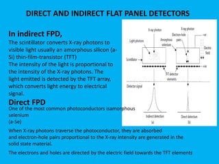 basic of angiography physics and equipement.pdf