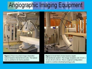 basic of angiography physics and equipement.pdf