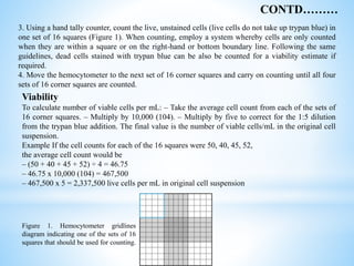 Basic of animal cell culture part iii | PPTX