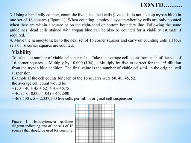Basic of animal cell culture part iii | PPTX | Biological Sciences ...